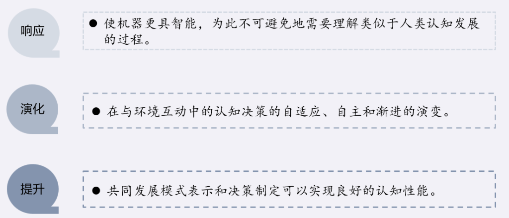 An Extended Reinforcement Learning Framework to Model Cognitive ...