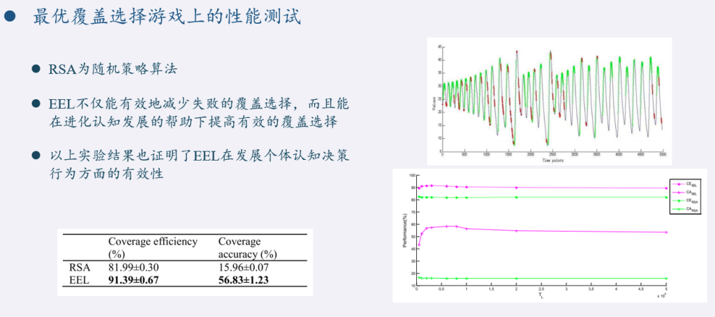 An Extended Reinforcement Learning Framework to Model Cognitive ...