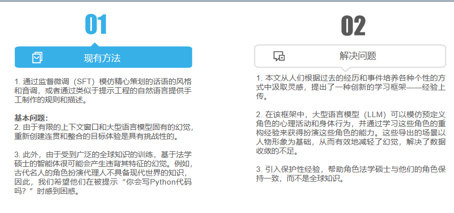 202411 论文研读–Character-LLM A Trainable Agent for Role-Playing – KC&IS Group