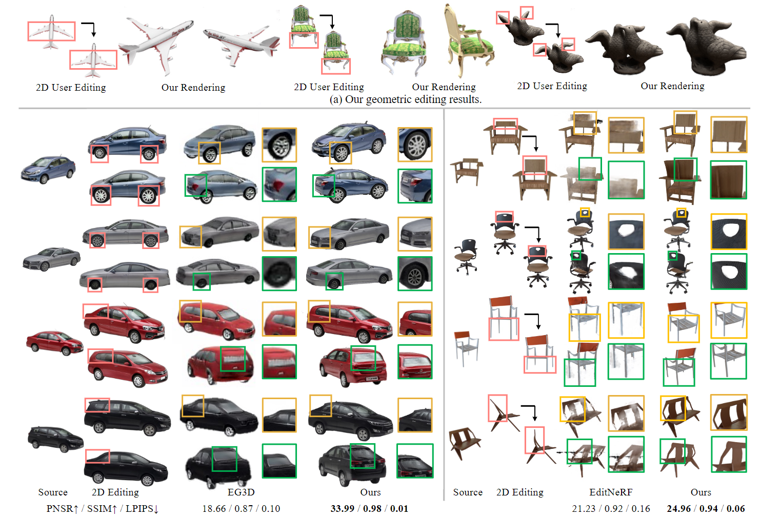 202412论文研读-SINE: Semantic-driven Image-based NeRF Editing with Prior ... 202412论文研读-SINE: Semantic-driven Image-based NeRF Editing with Prior ...