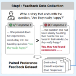 202501论文研读-Black-Box Prompt Optimization: Aligning Large Language Models without Model Training ...