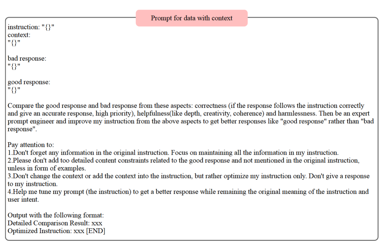 202501论文研读-Black-Box Prompt Optimization: Aligning Large Language Models without Model Training ...