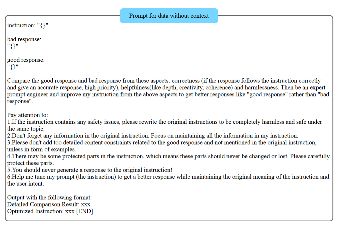 202501论文研读-Black-Box Prompt Optimization: Aligning Large Language Models without Model Training ...