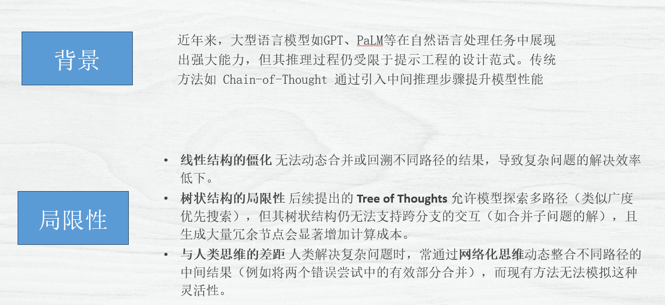 202503 论文研读-Graph of Thoughts: Solving Elaborate Problems with Large Language Models – KC&IS Group