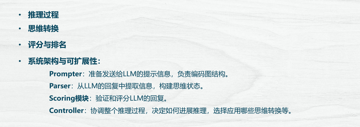 202503 论文研读 Graph Of Thoughts Solving Elaborate Problems With Large Language Models Kcandis Group