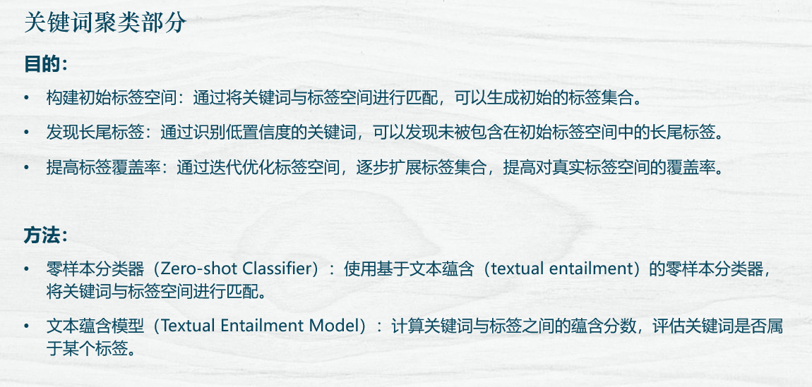 202504 论文研读open World Multi Label Text Classification Withextremely