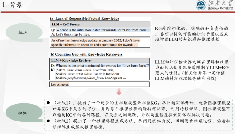 202504 论文研读-KG-CoT: Chain-of-Thought Prompting of Large Language Models over Knowledge Graphs ...