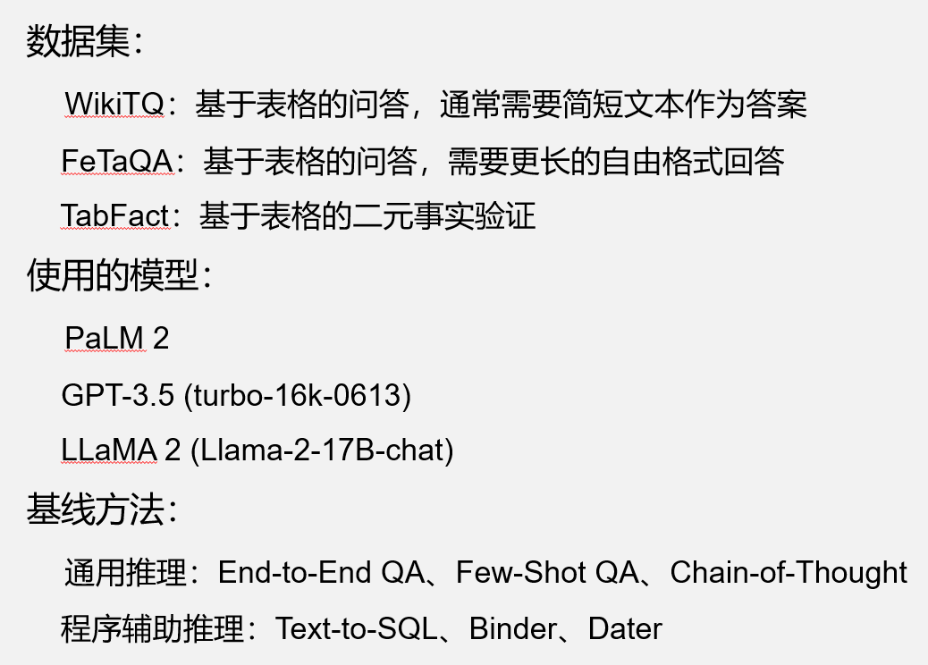 202505 论文研读-Chain-Of-Table: Evolving Tables In The Reasoning Chain For ...